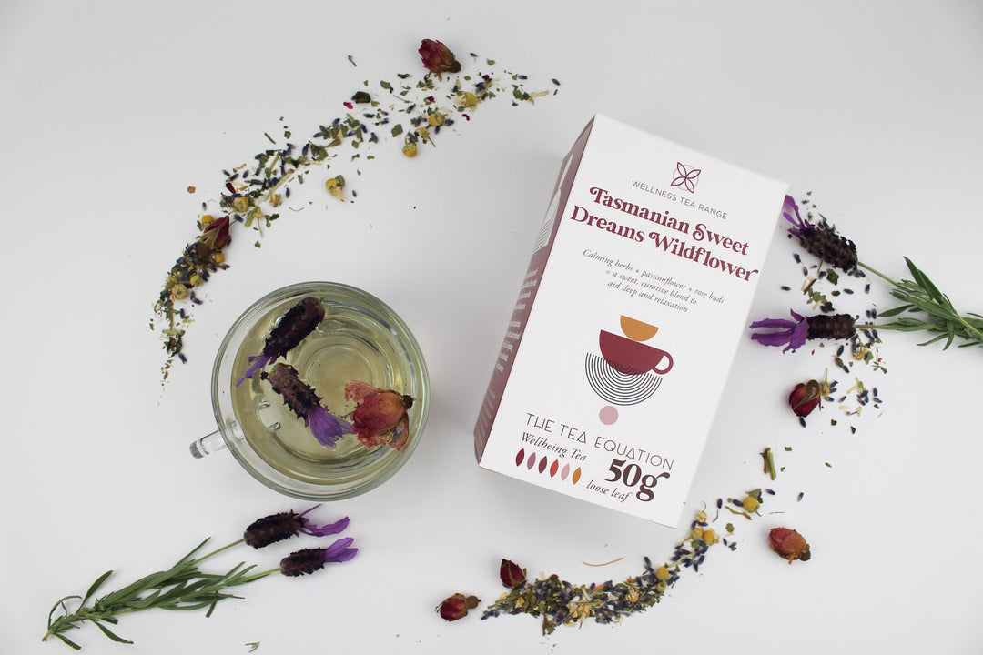 Tisanes, teas and caffeine - a quick guide! – The Tea Equation