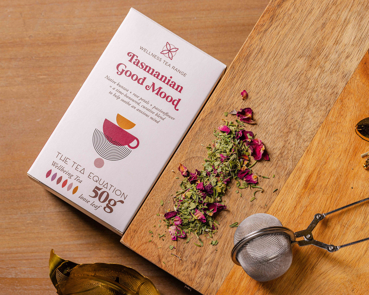 Tasmanian Good Mood – The Tea Equation